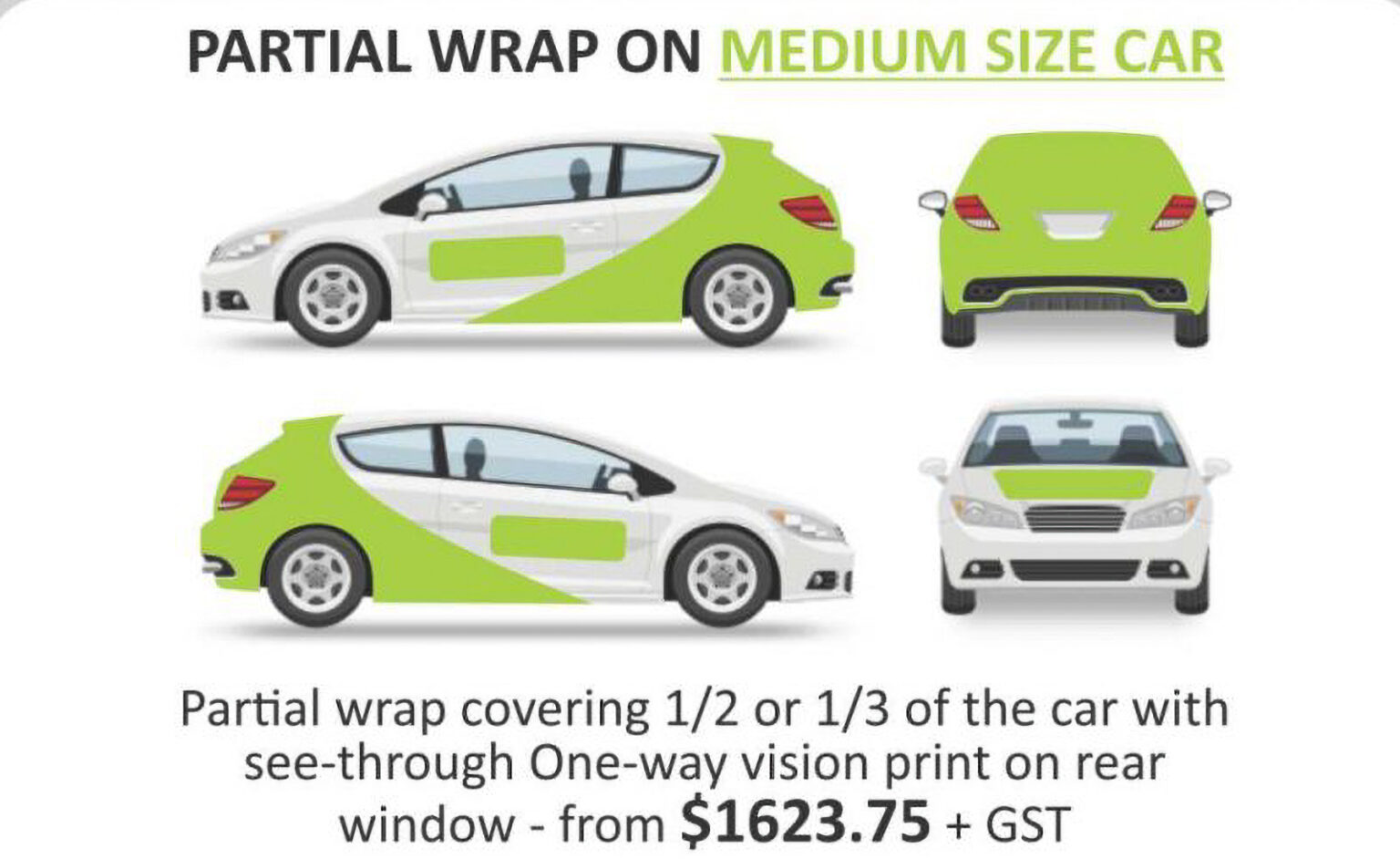 Partial vehicle wrap design & install in Cardiff, Newcastle